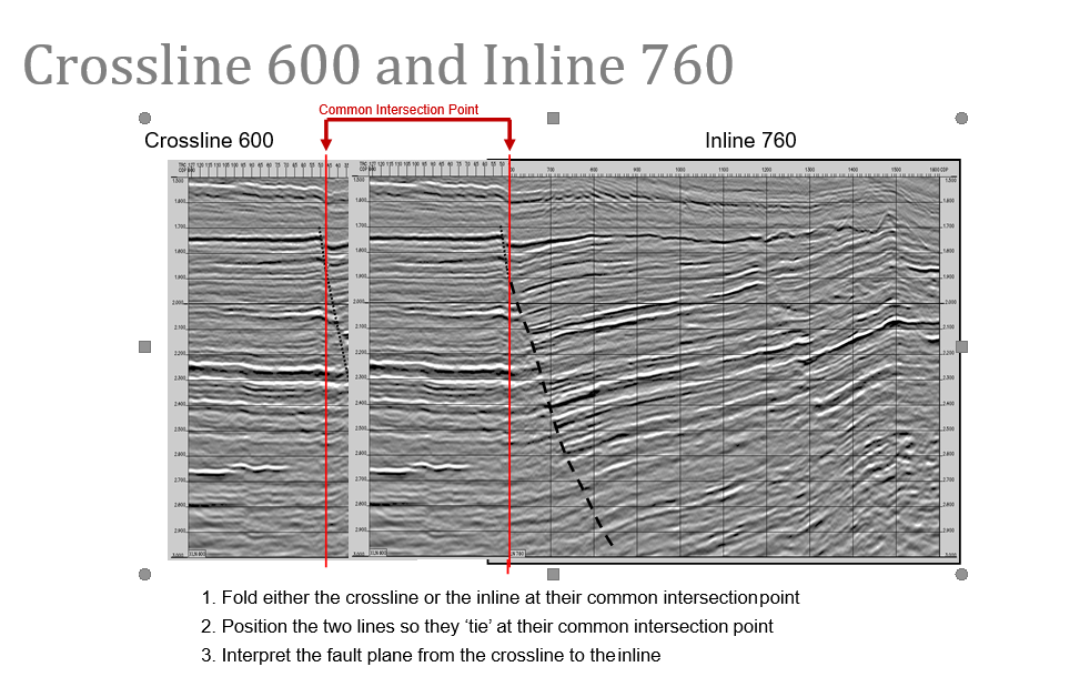 Solved Crossline 600 ﻿and Inline 760 1. ﻿Fold either the | Chegg.com