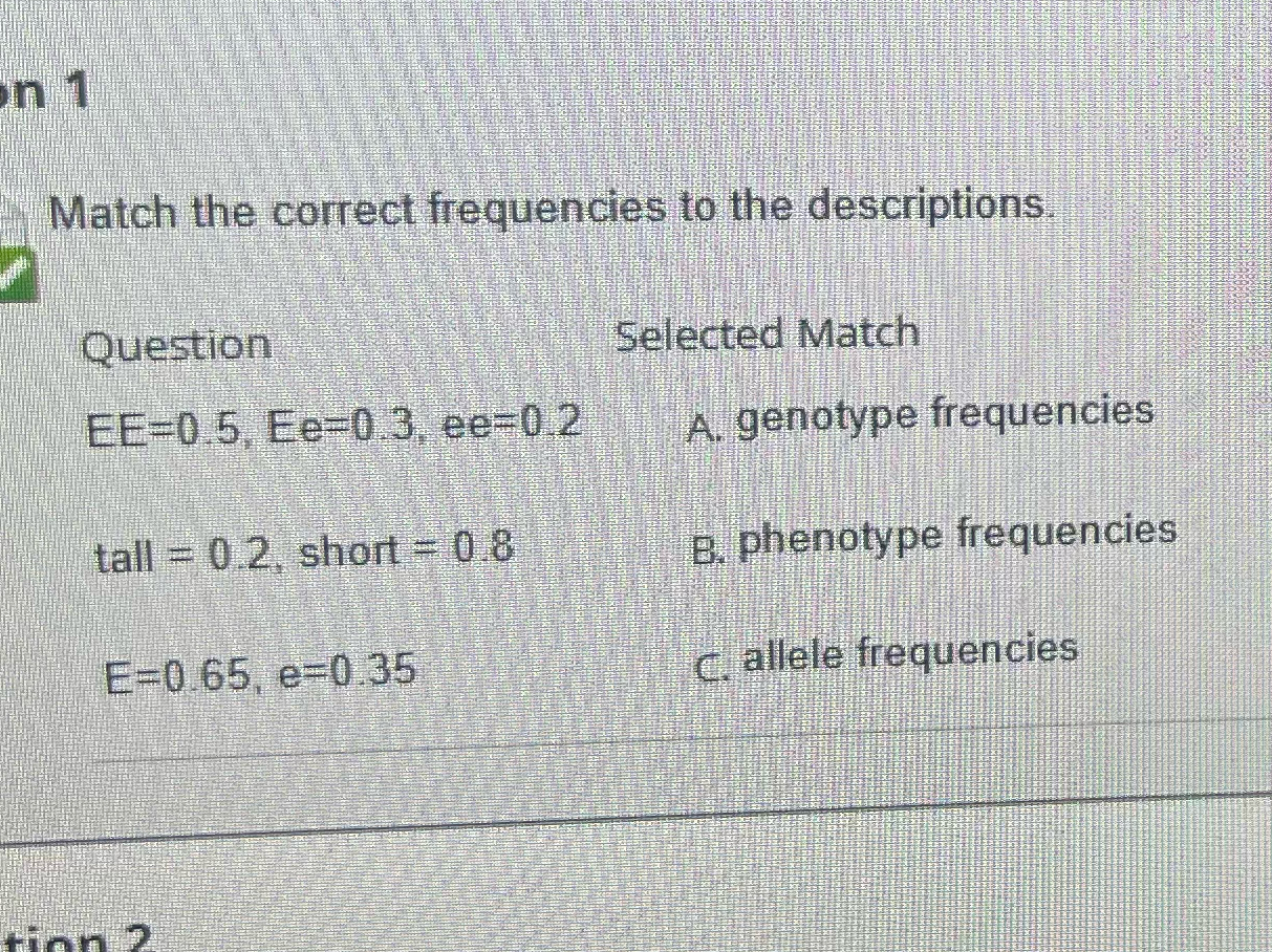 Solved on 1Match the correct frequencies to the | Chegg.com