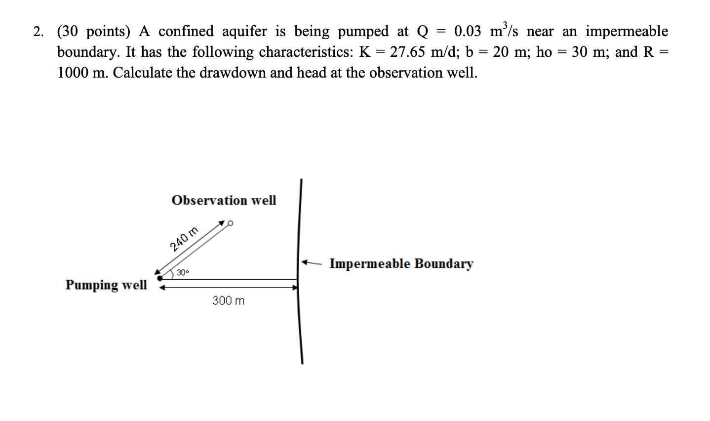 Solved (30 ﻿points) ﻿A confined aquifer is being pumped at | Chegg.com
