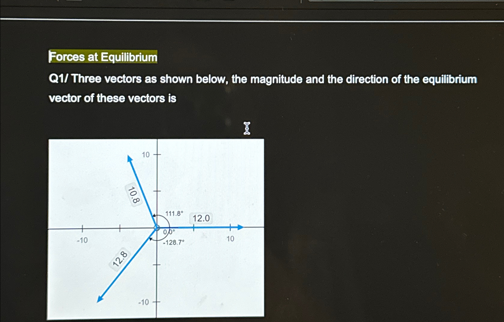 Solved Forces at EquilibriumQ1/ ﻿Three vectors as shown | Chegg.com