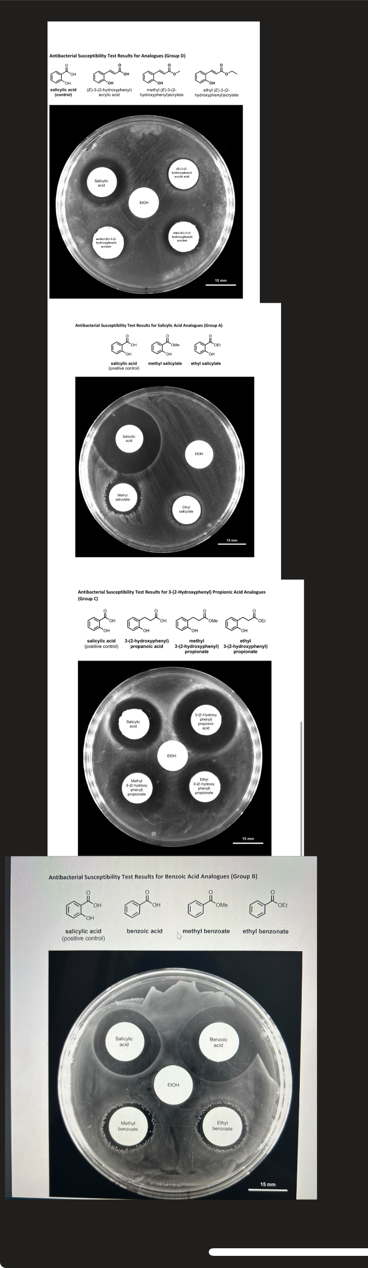 Solved 1. ﻿Based on the Antibacterial Activity data:a. | Chegg.com