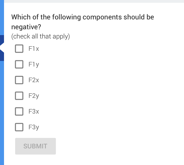 Solved Which of the following components should be negative? | Chegg.com