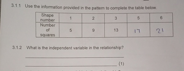 Solved 3.1.1 ﻿Use the information provided in the pattern to | Chegg.com