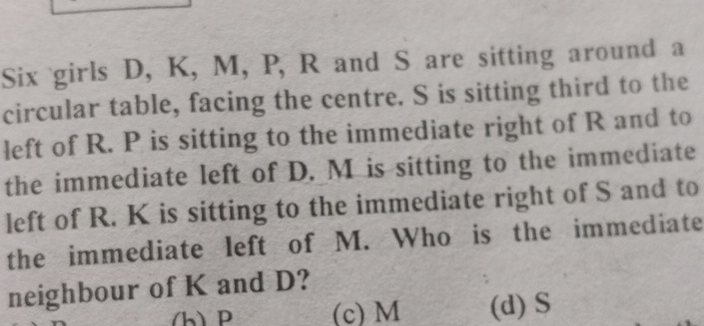 Solved Six girls D, ﻿K, ﻿M, ﻿P, ﻿R and S are sitting around | Chegg.com