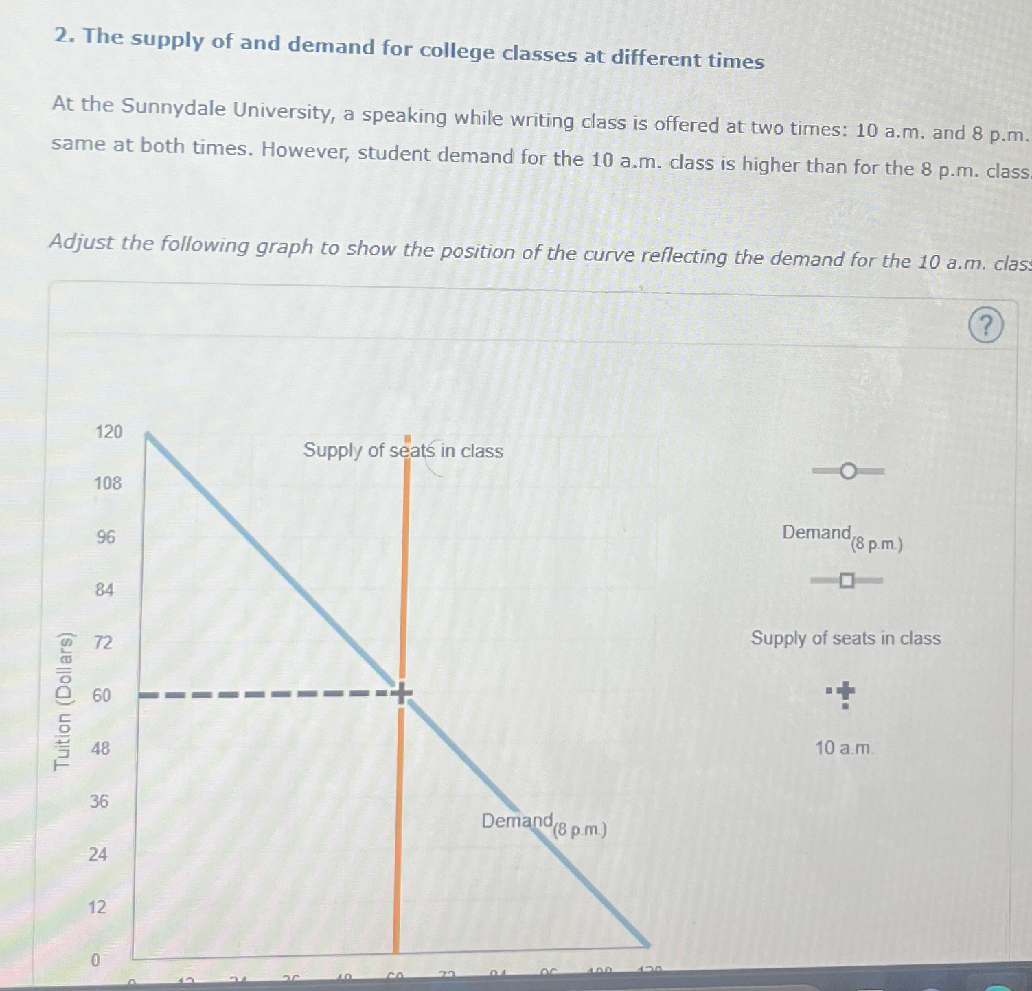 Solved The supply of and demand for college classes at | Chegg.com