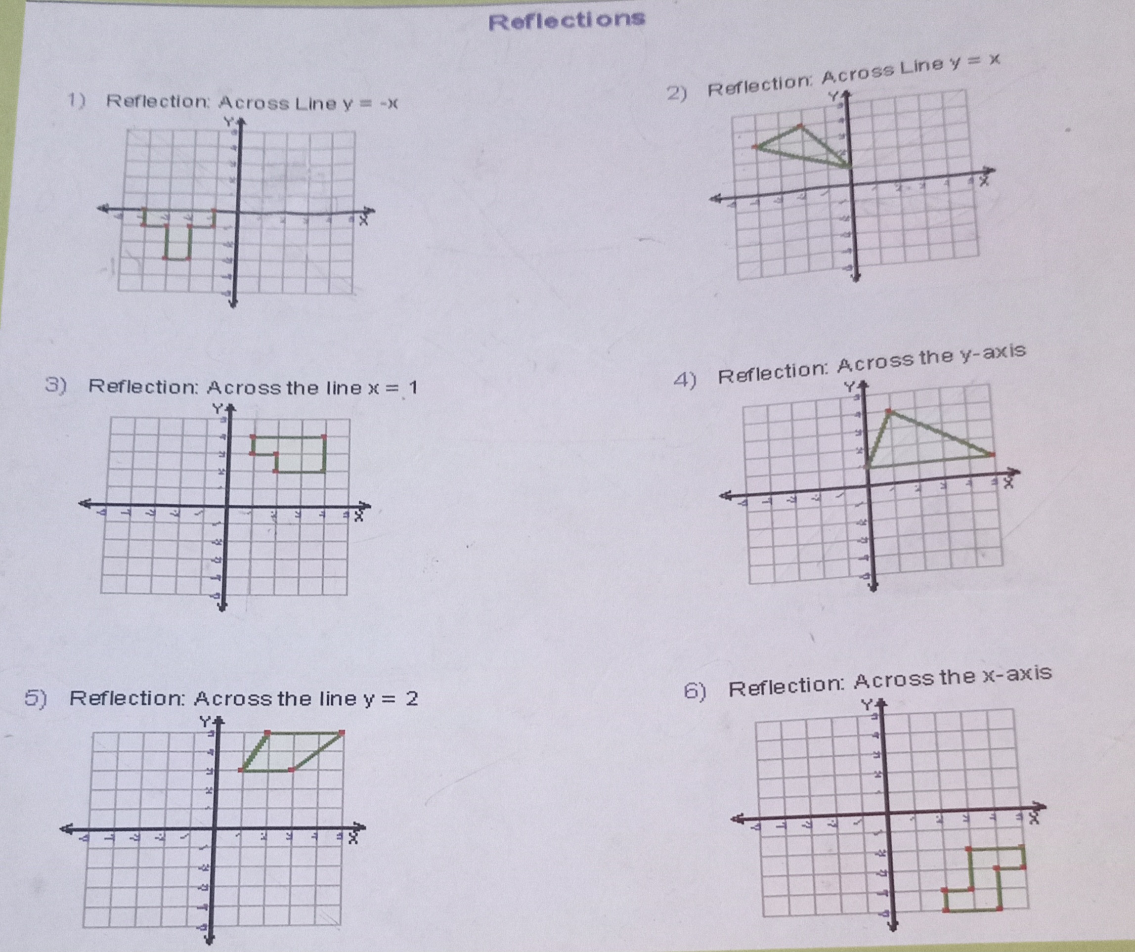 Solved Reflection: Across Line y=-x Reflection: Across the | Chegg.com