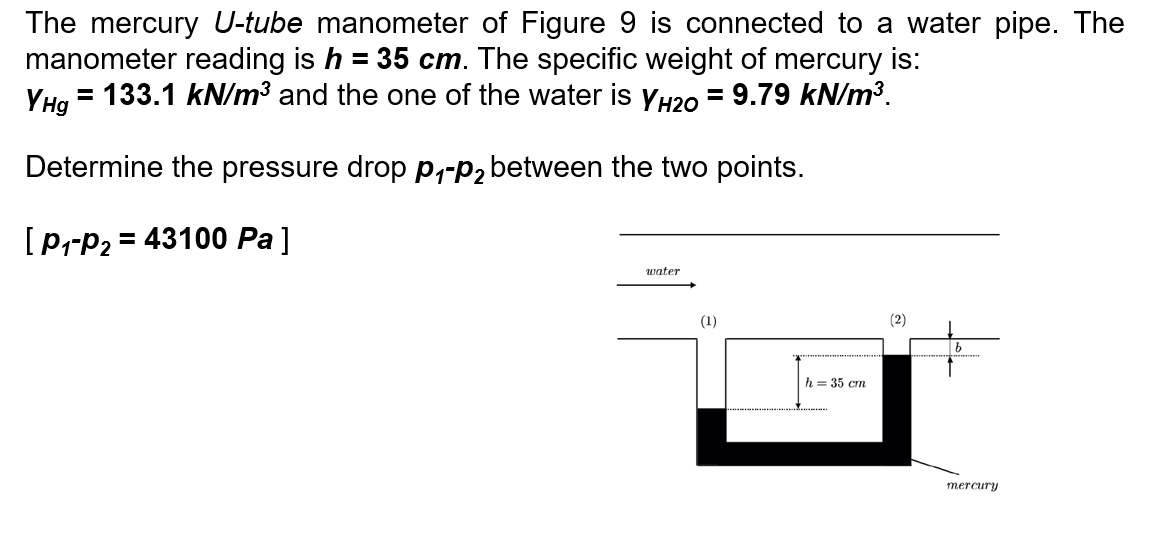 Solved The mercury U-tube manometer of Figure 9 ﻿is | Chegg.com