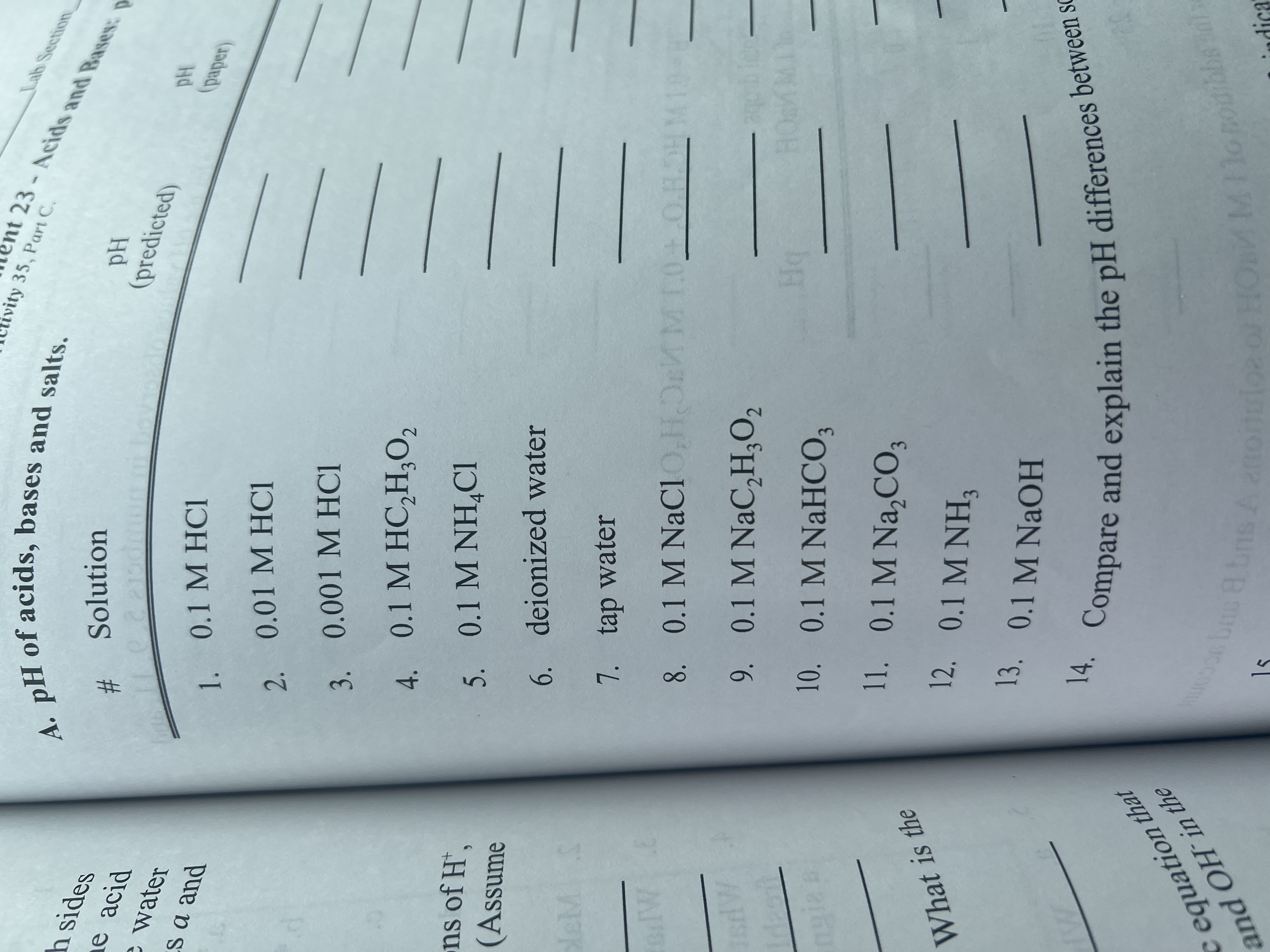 Solved code class="asciimath">A. ﻿pH of acids, bases and | Chegg.com