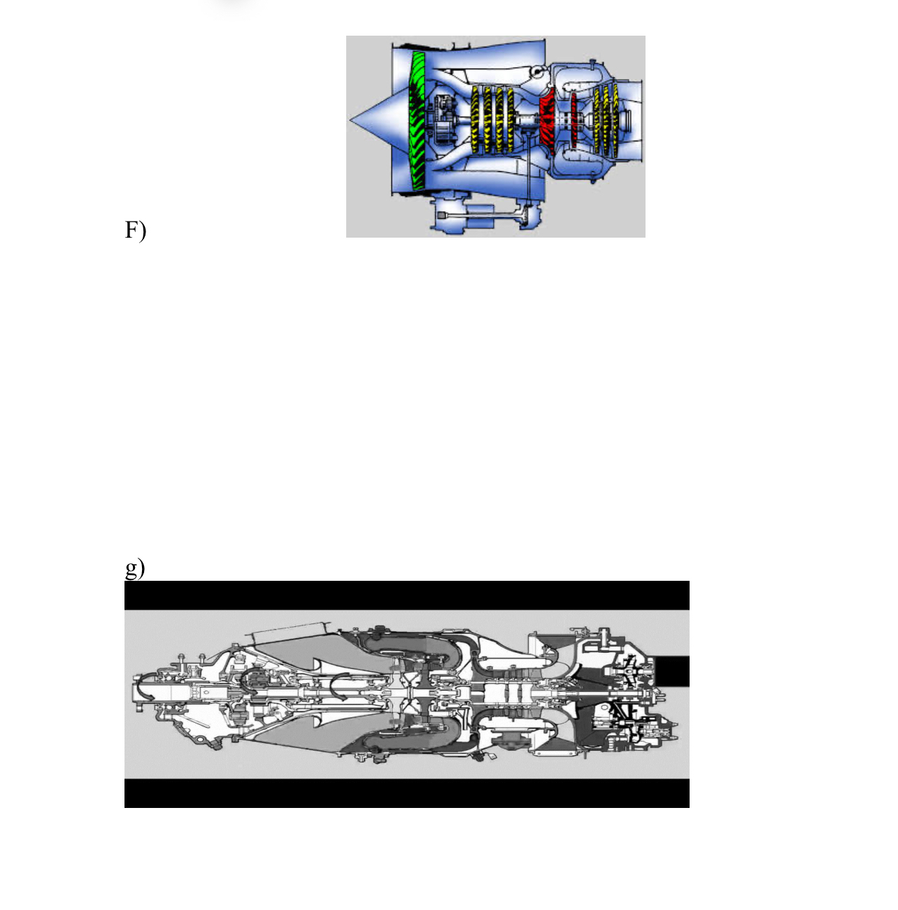 Solved Classify what type of engine each of the following | Chegg.com