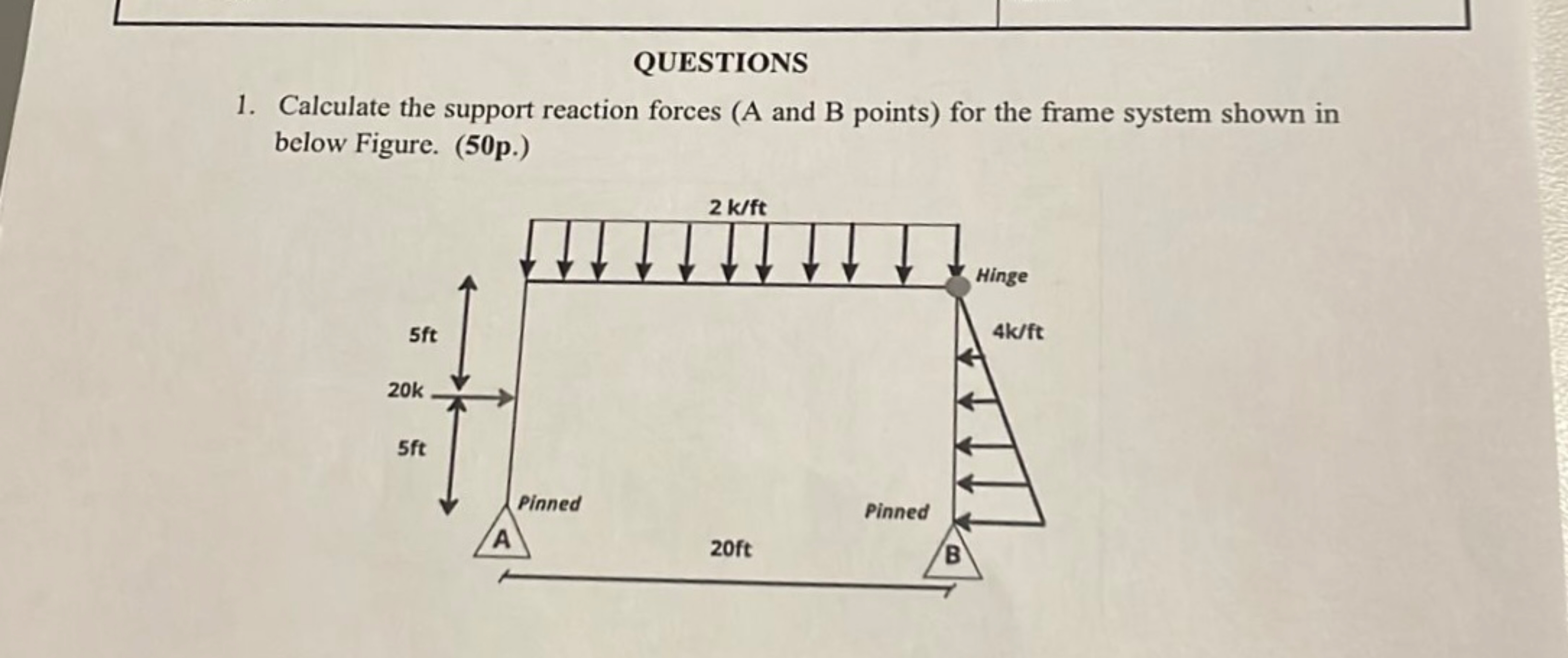 Solved QUESTIONSCalculate the support reaction forces (A and | Chegg.com