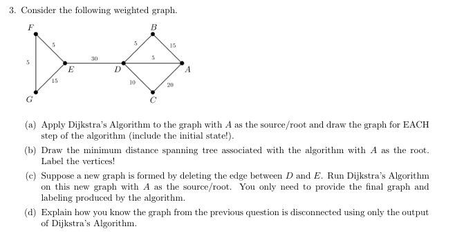 Solved Consider the following weighted graph.(a) ﻿Apply | Chegg.com