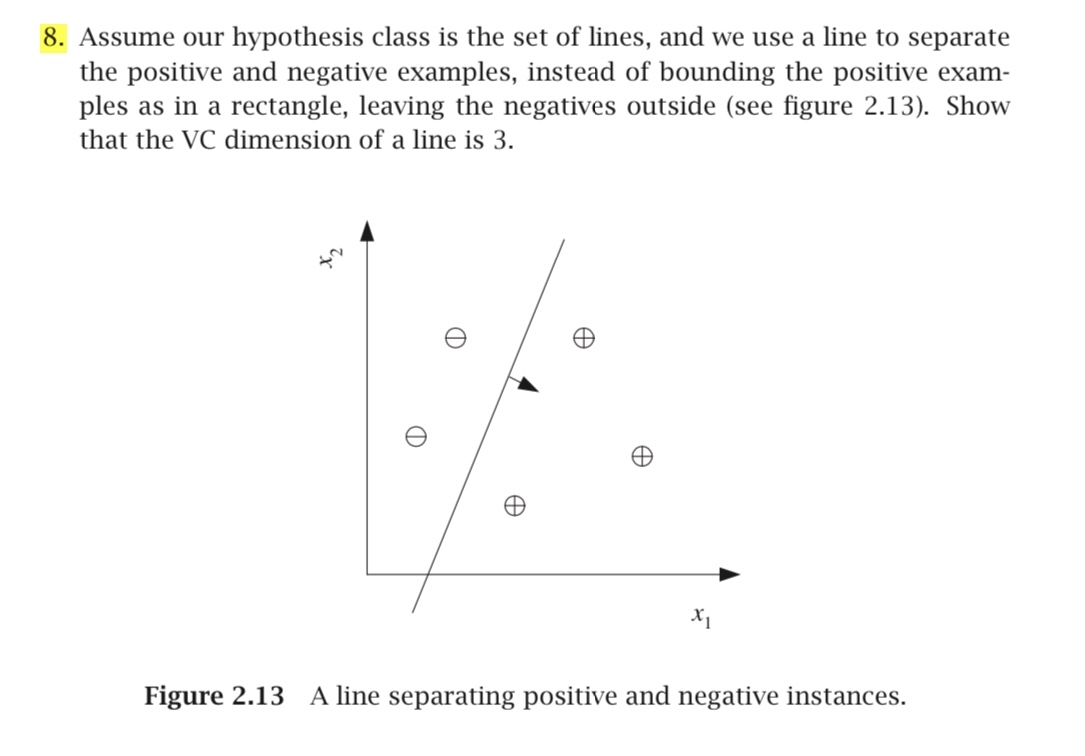 Solved Assume our hypothesis class is the set of lines, and | Chegg.com
