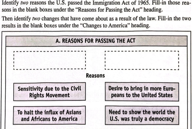 Solved Identify two reasons the U.S. ﻿passed the Immigration | Chegg.com