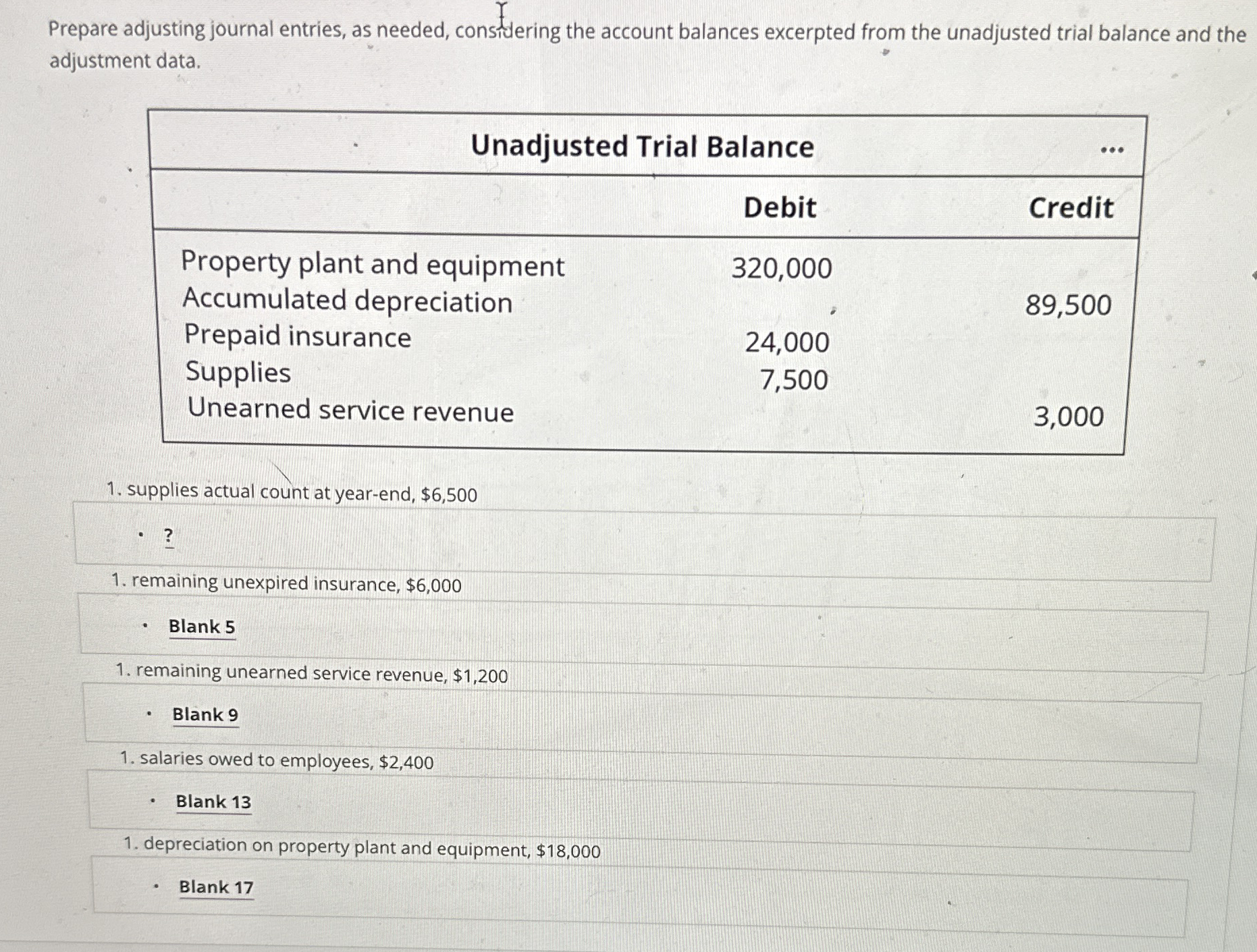 Solved Prepare adjusting journal entries, as needed, | Chegg.com