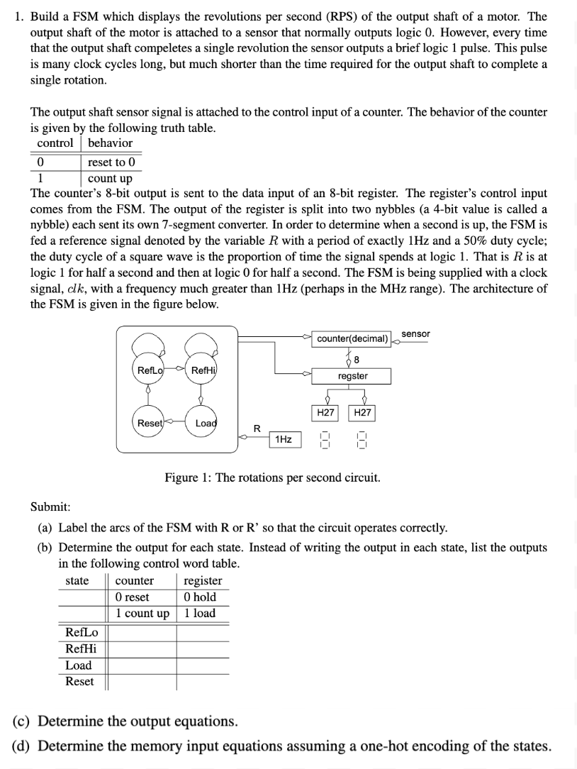 Build a FSM which displays the revolutions per second | Chegg.com