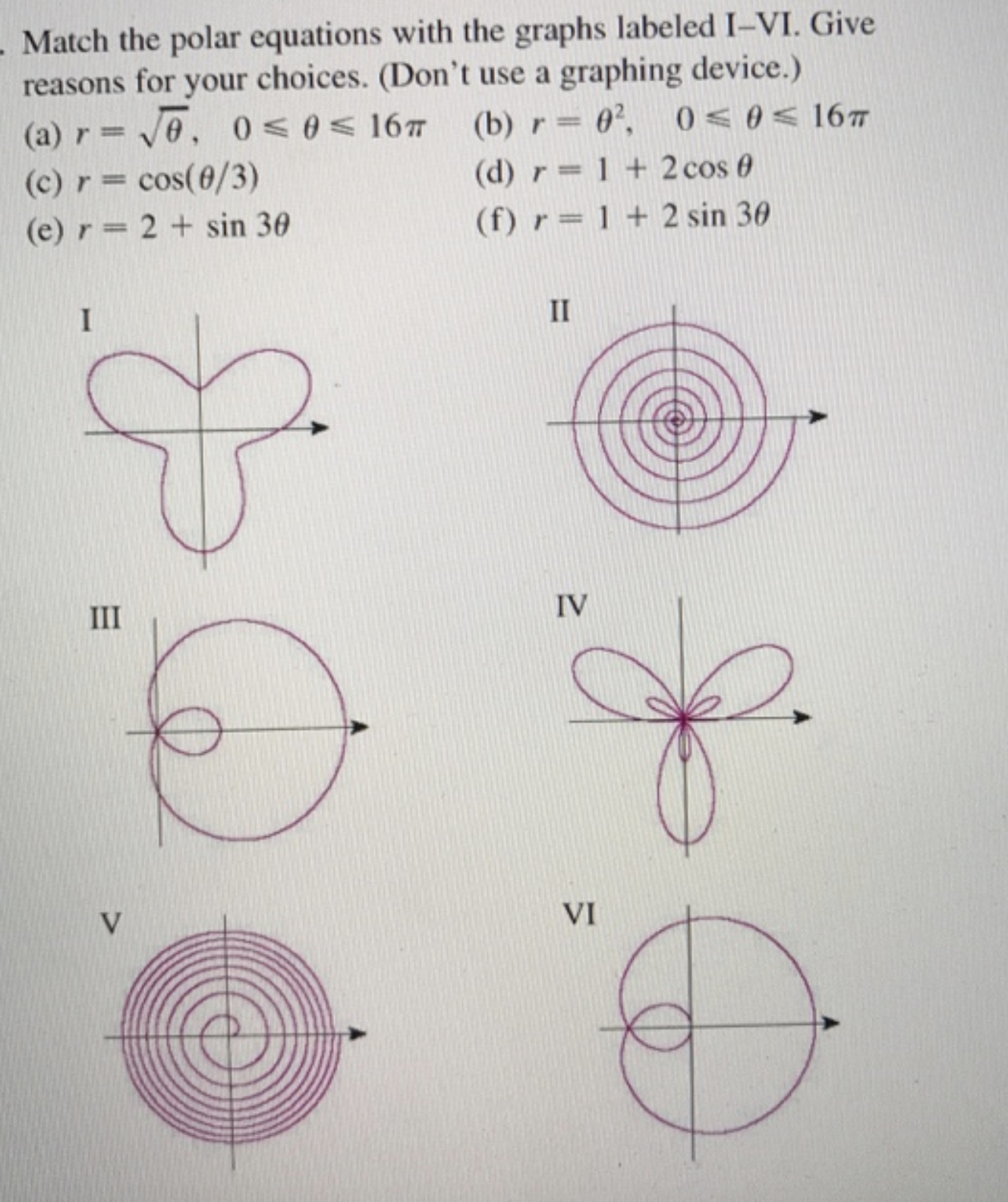 Solved Match the polar equations with the graphs labeled | Chegg.com