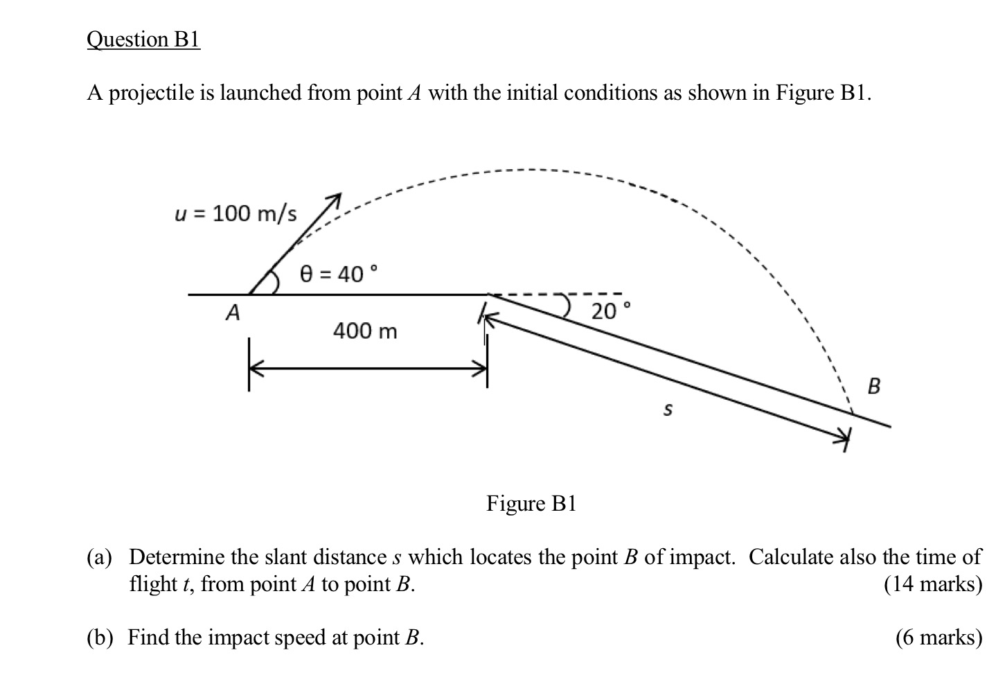 Solved Question B1 ﻿A projectile is launched from point A | Chegg.com