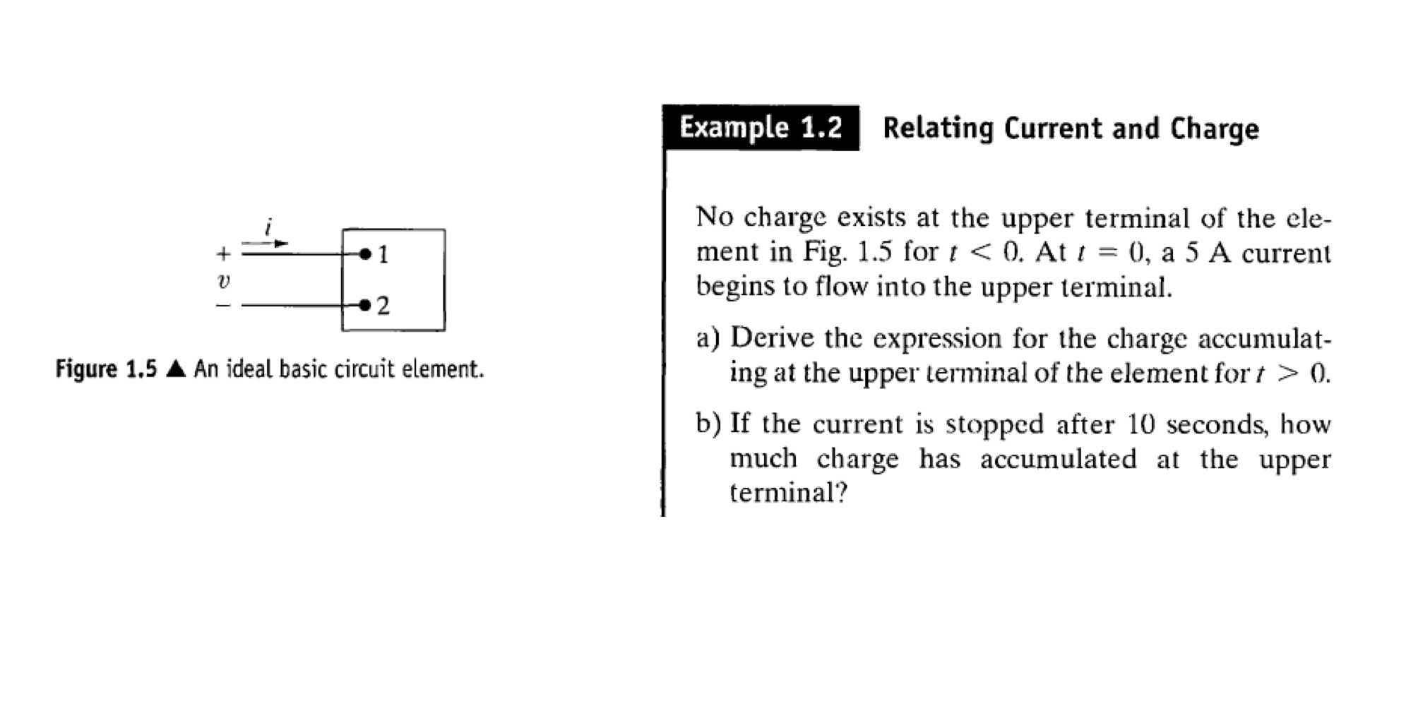 Solved Example 1.2 ﻿Relating Current and Charge Figure 1.5 Δ | Chegg.com
