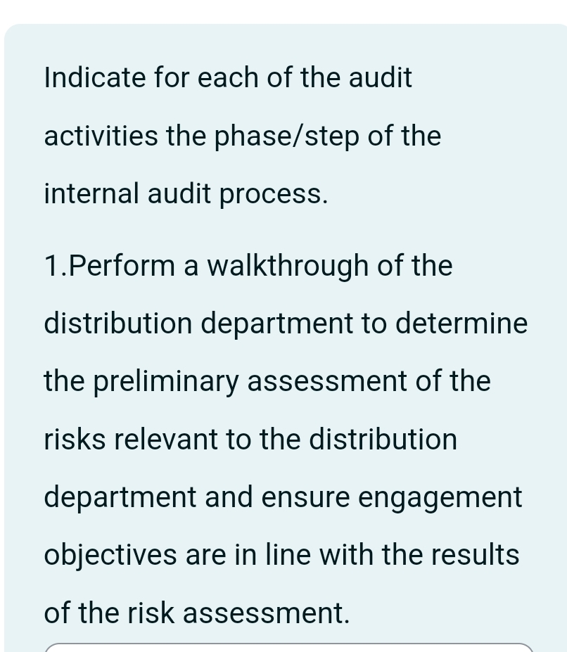 Solved Indicate for each of the audit activities the | Chegg.com