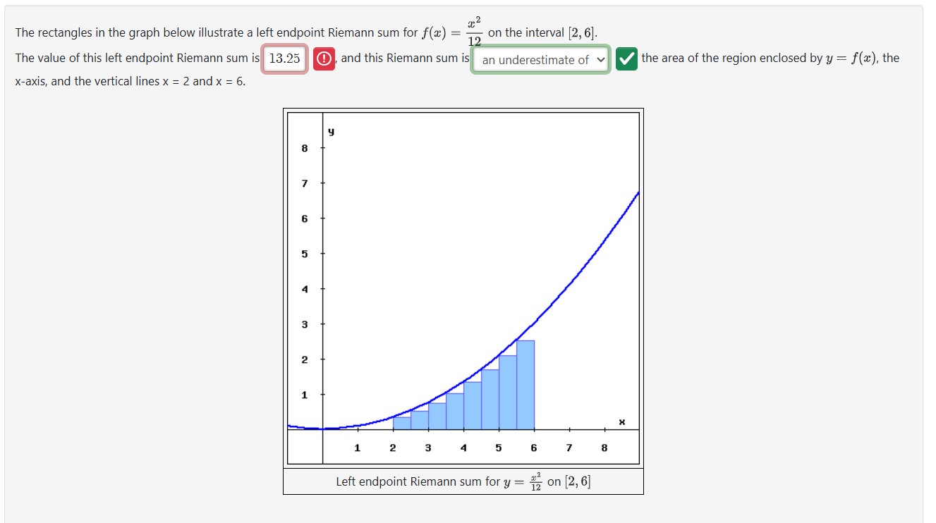 Solved The rectangles in the graph below illustrate a left | Chegg.com