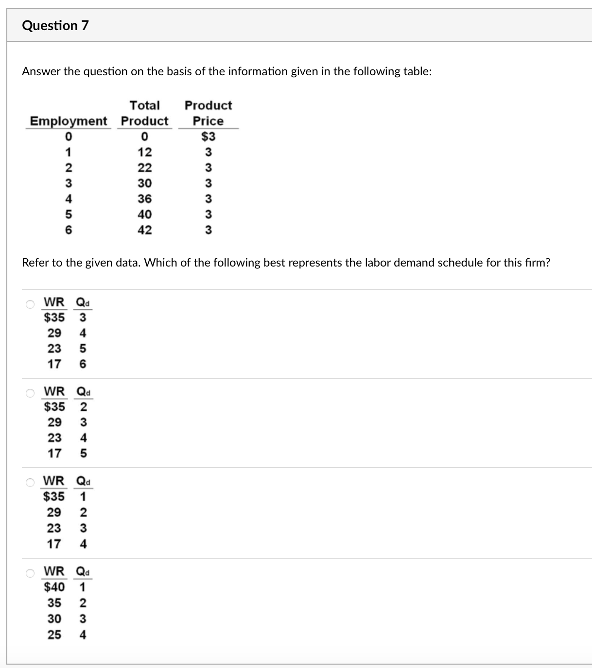 Solved Question 7Answer the question on the basis of the | Chegg.com