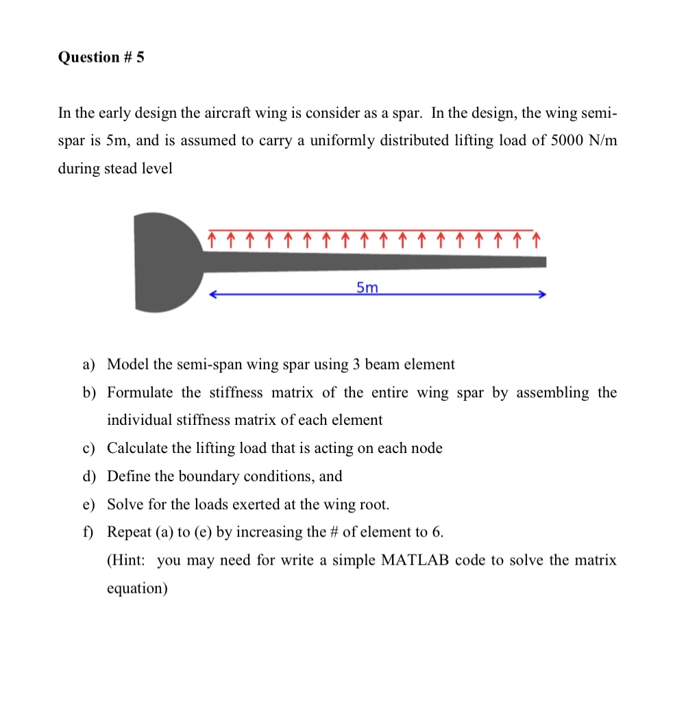 Solved Question # 5In the early design the aircraft wing is | Chegg.com