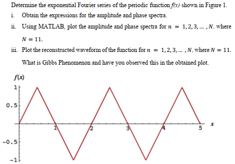 Determine the exponential Fourier series of the | Chegg.com