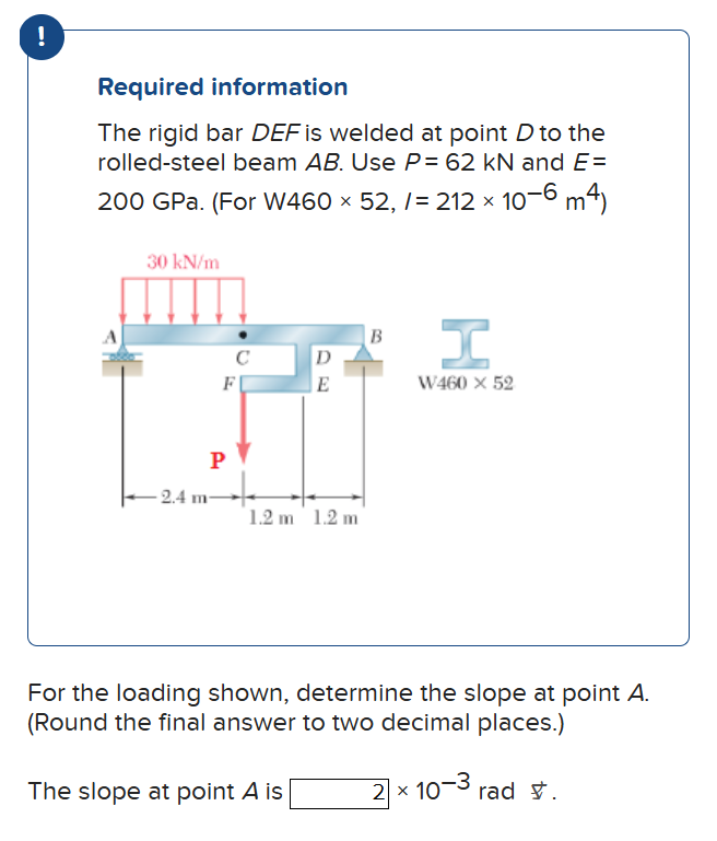 Solved ! ﻿Required information The rigid bar DEF is welded | Chegg.com