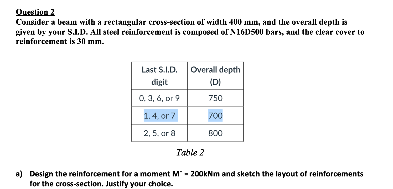 Solved Question 2Consider a beam with a rectangular | Chegg.com