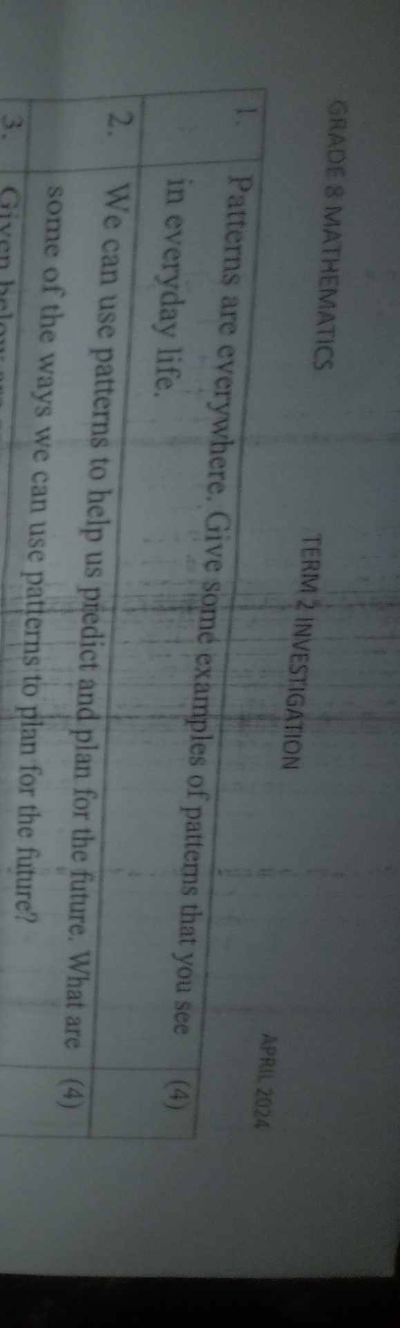 Solved GRADE 8 ﻿MATHEMATICS \table[[1. ﻿Patterns are | Chegg.com