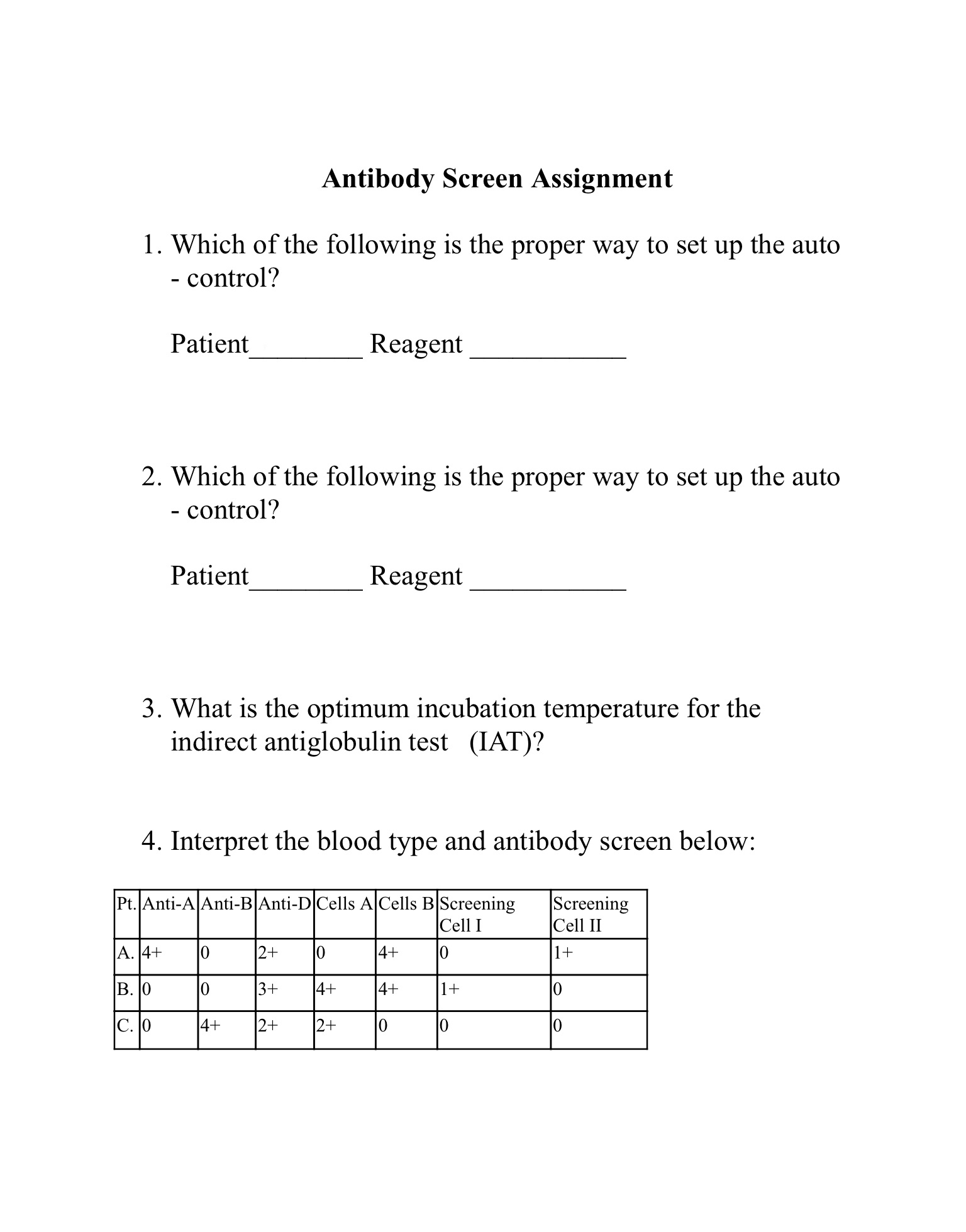 Solved Antibody Screen AssignmentWhich of the following is | Chegg.com