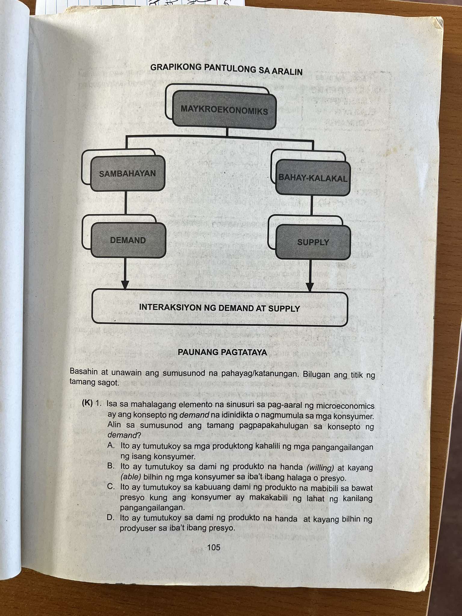 Solved GRAPIKONG PANTULONG SA ARALIN PAUNANG PAGTATAYA | Chegg.com