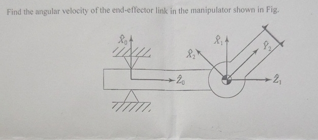 Solved Find the angular velocity of the end-effector link in | Chegg.com