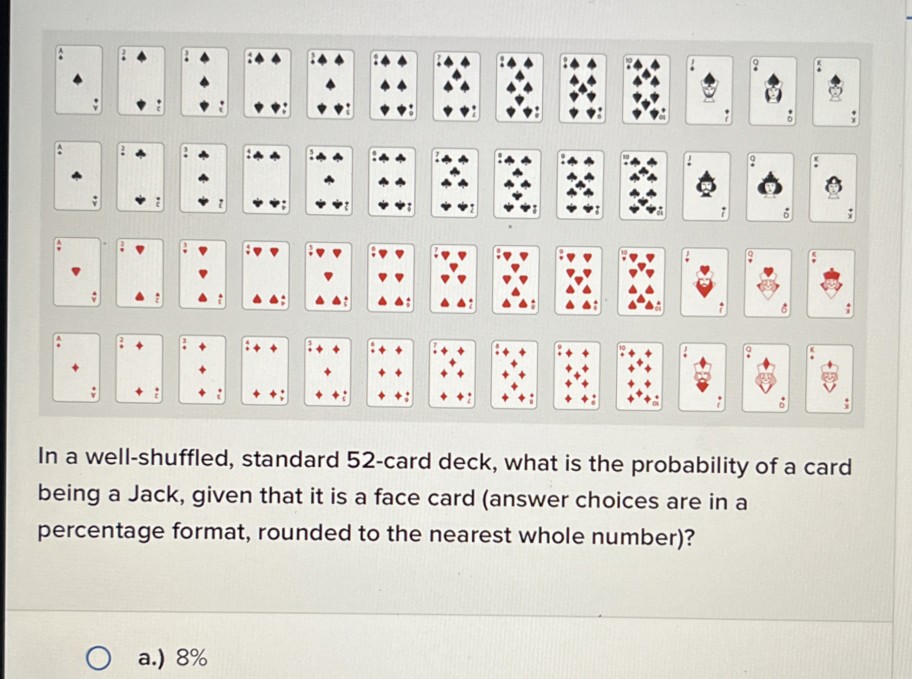 Solved In a well-shuffled, standard 52-card deck, what is | Chegg.com
