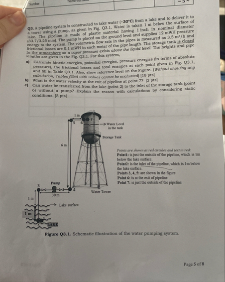 Solved NumberQ3. ﻿A pipeline system is constructed to take | Chegg.com