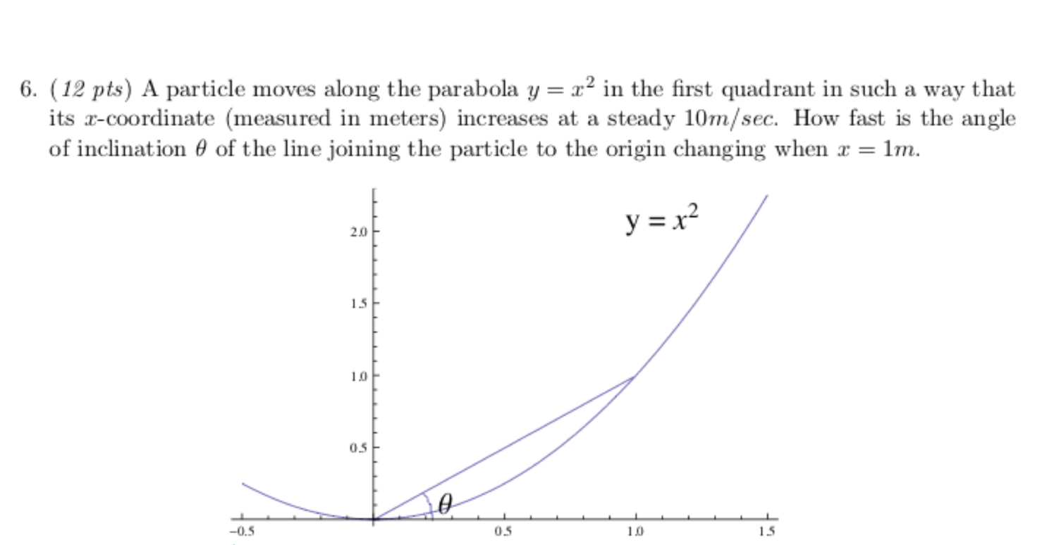 Solved (12 ﻿pts) ﻿A particle moves along the parabola y=x2 | Chegg.com