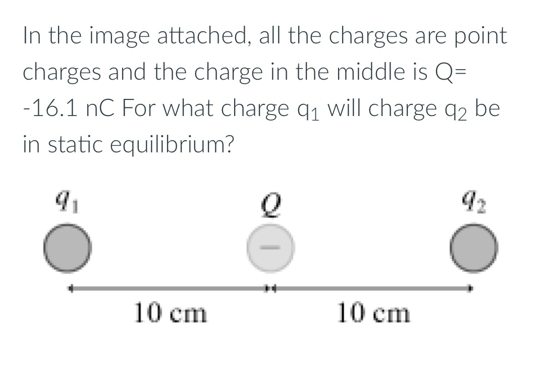Solved In the image attached, all the charges are point | Chegg.com