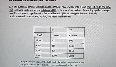 Solved using the information in the table in problem 1, | Chegg.com