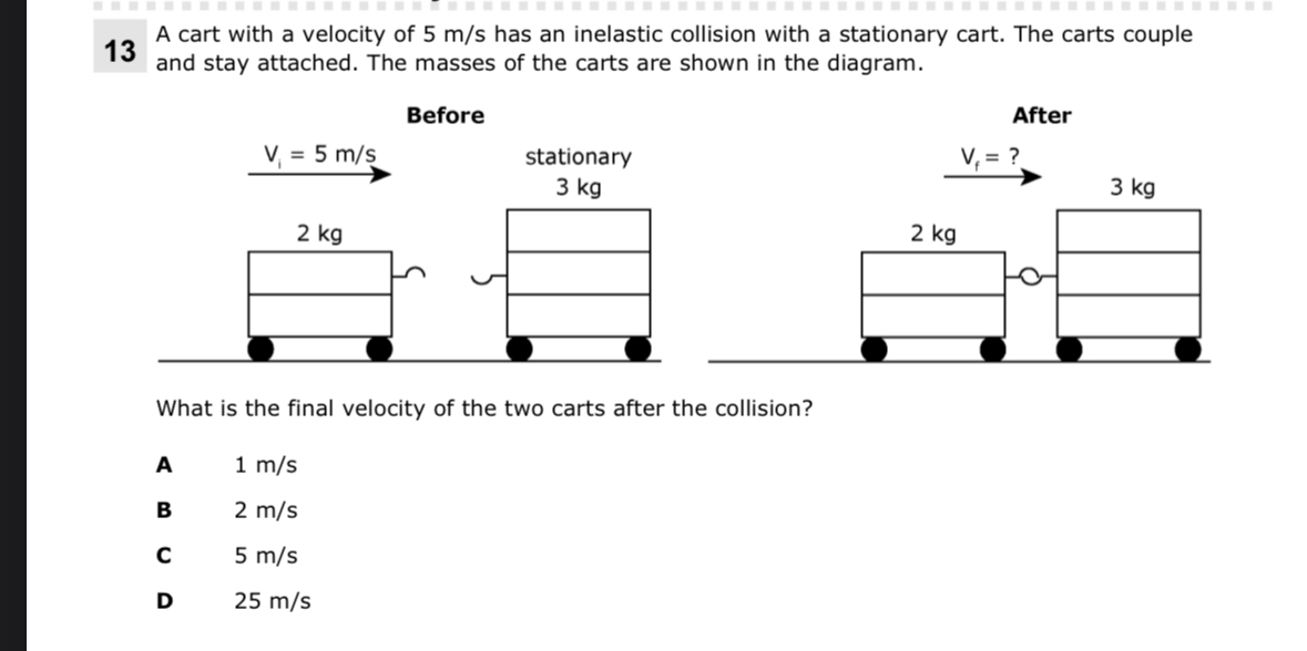 Solved 13A cart with a velocity of 5ms ﻿has an inelastic | Chegg.com