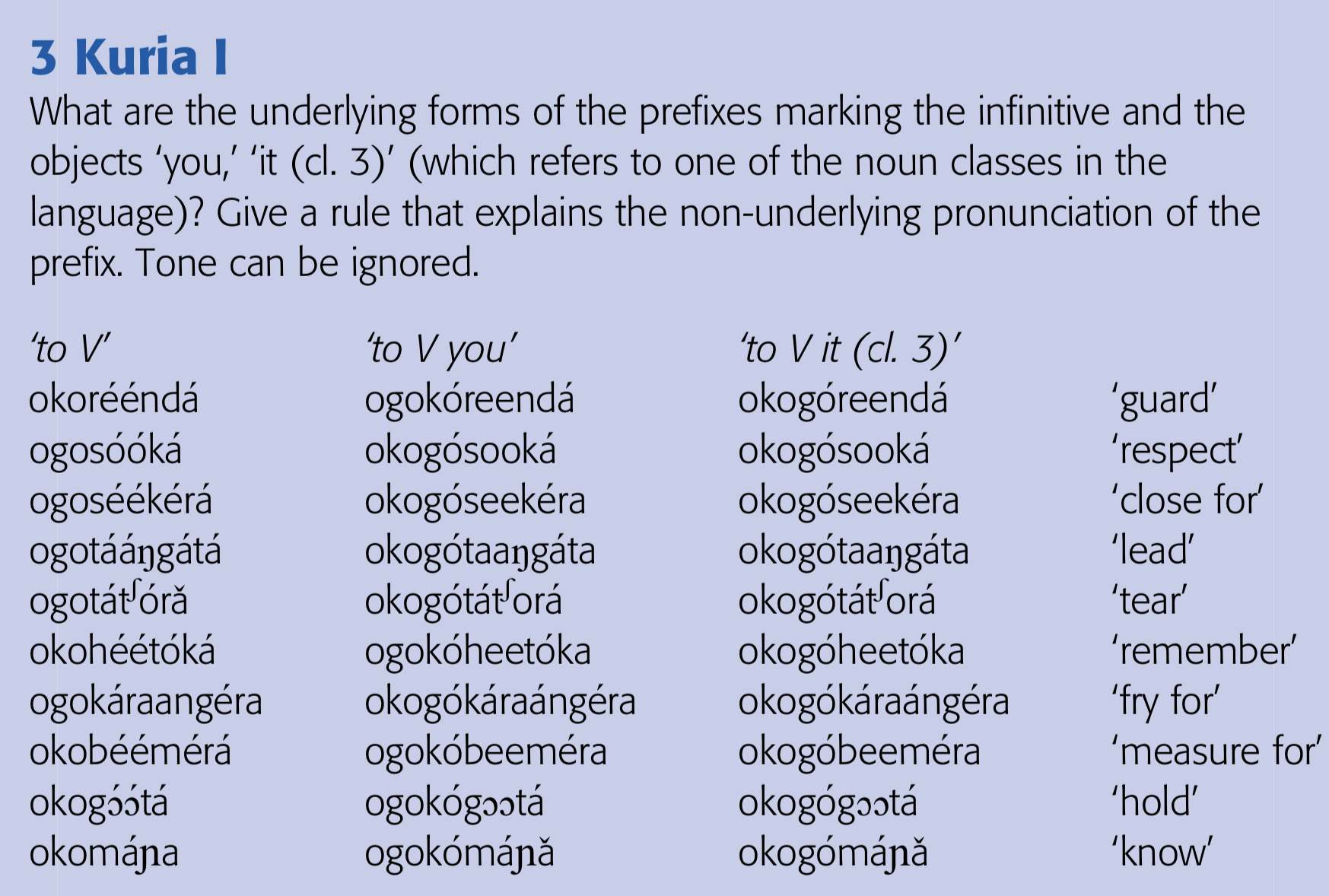 Solved 3 ﻿Kuria I What are the underlying forms of the | Chegg.com