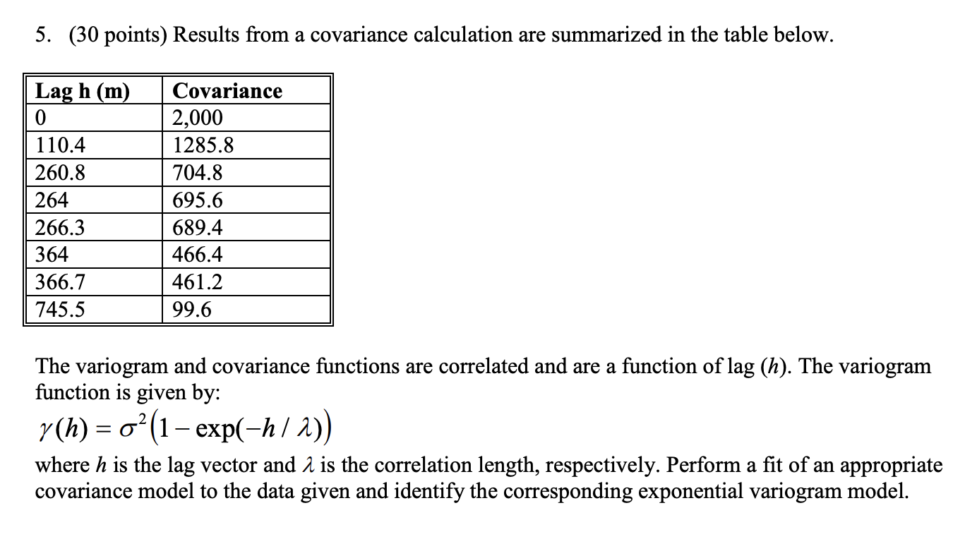 Solved 30 points results From A Covariance Calculation