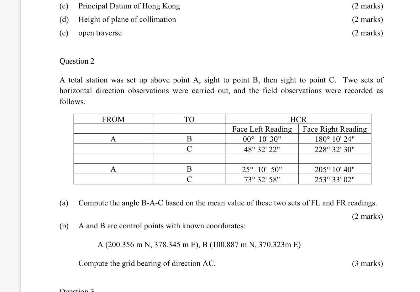 Solved (c) ﻿Principal Datum of Hong Kong (d) ﻿Height of | Chegg.com