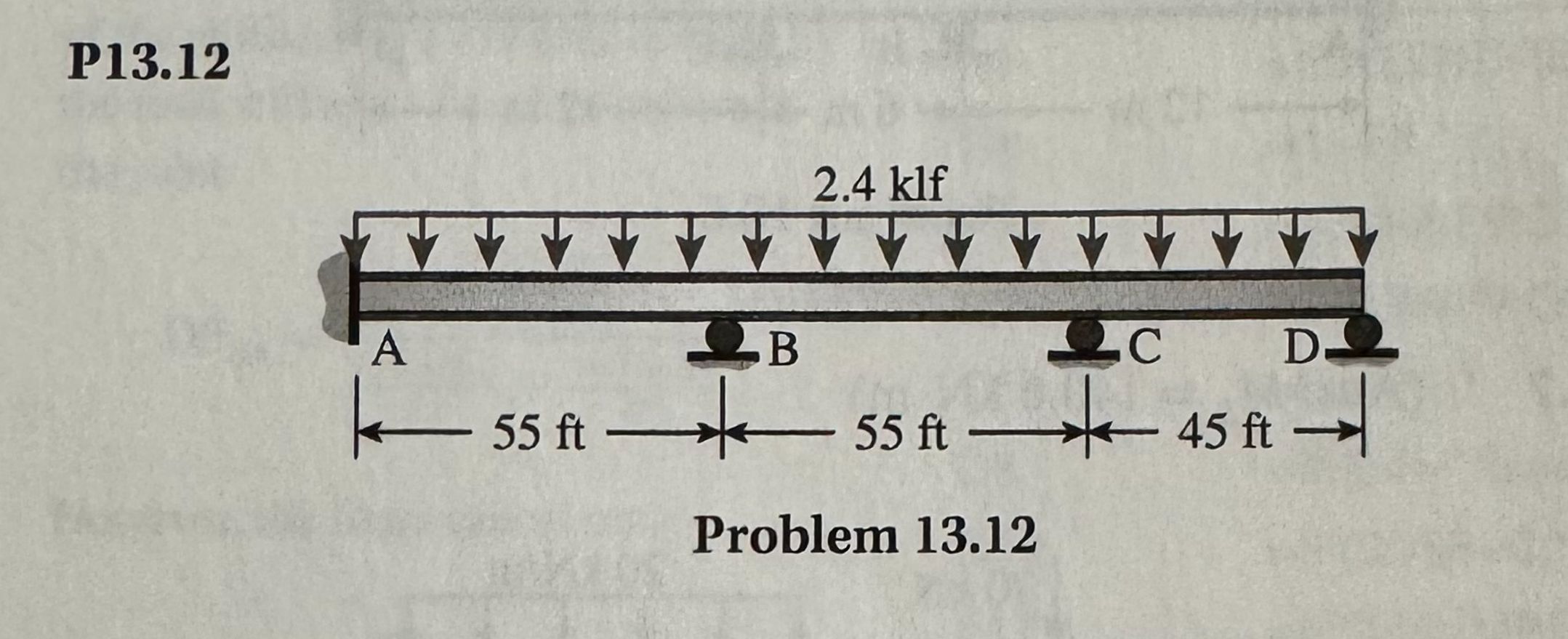 Solved Analyze the beam using moment distribution method, | Chegg.com