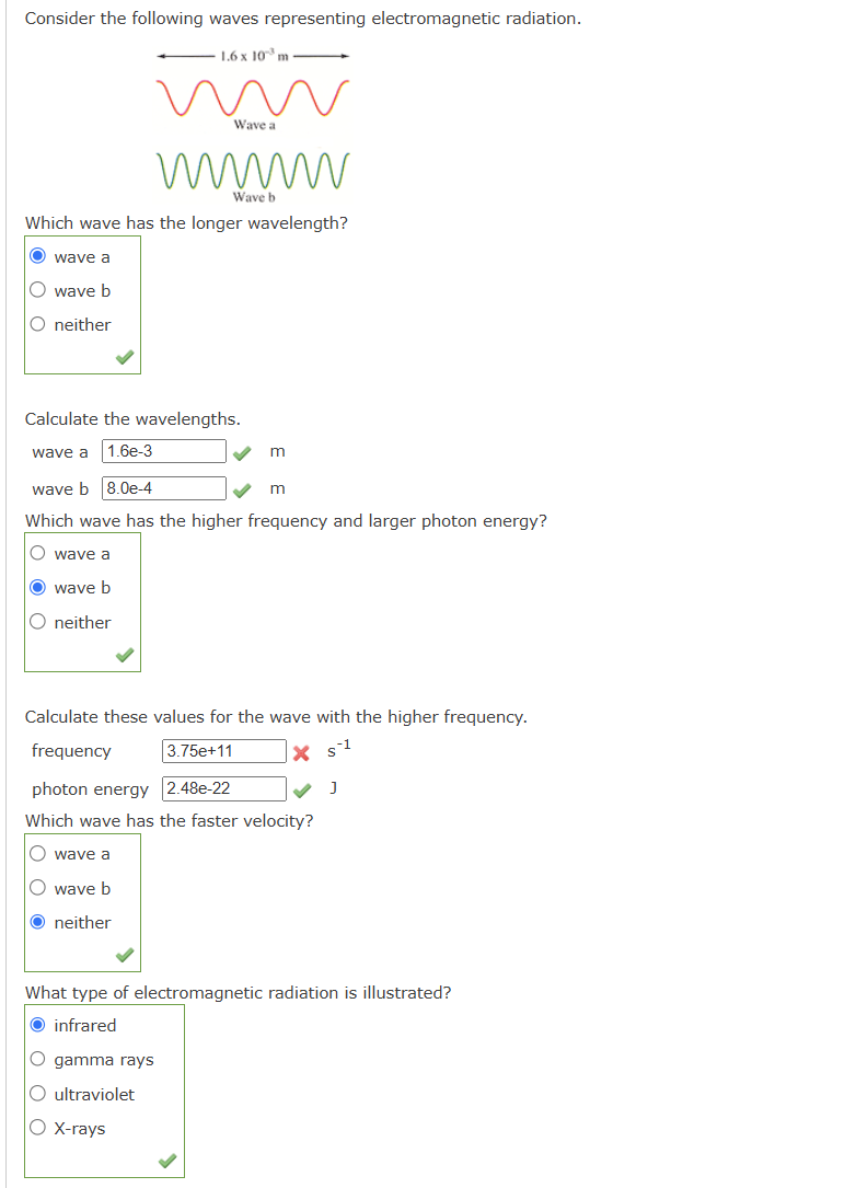 Consider the following waves representing | Chegg.com