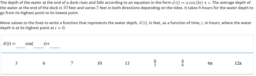 Solved The depth of the water at the end of a dock rises and | Chegg.com
