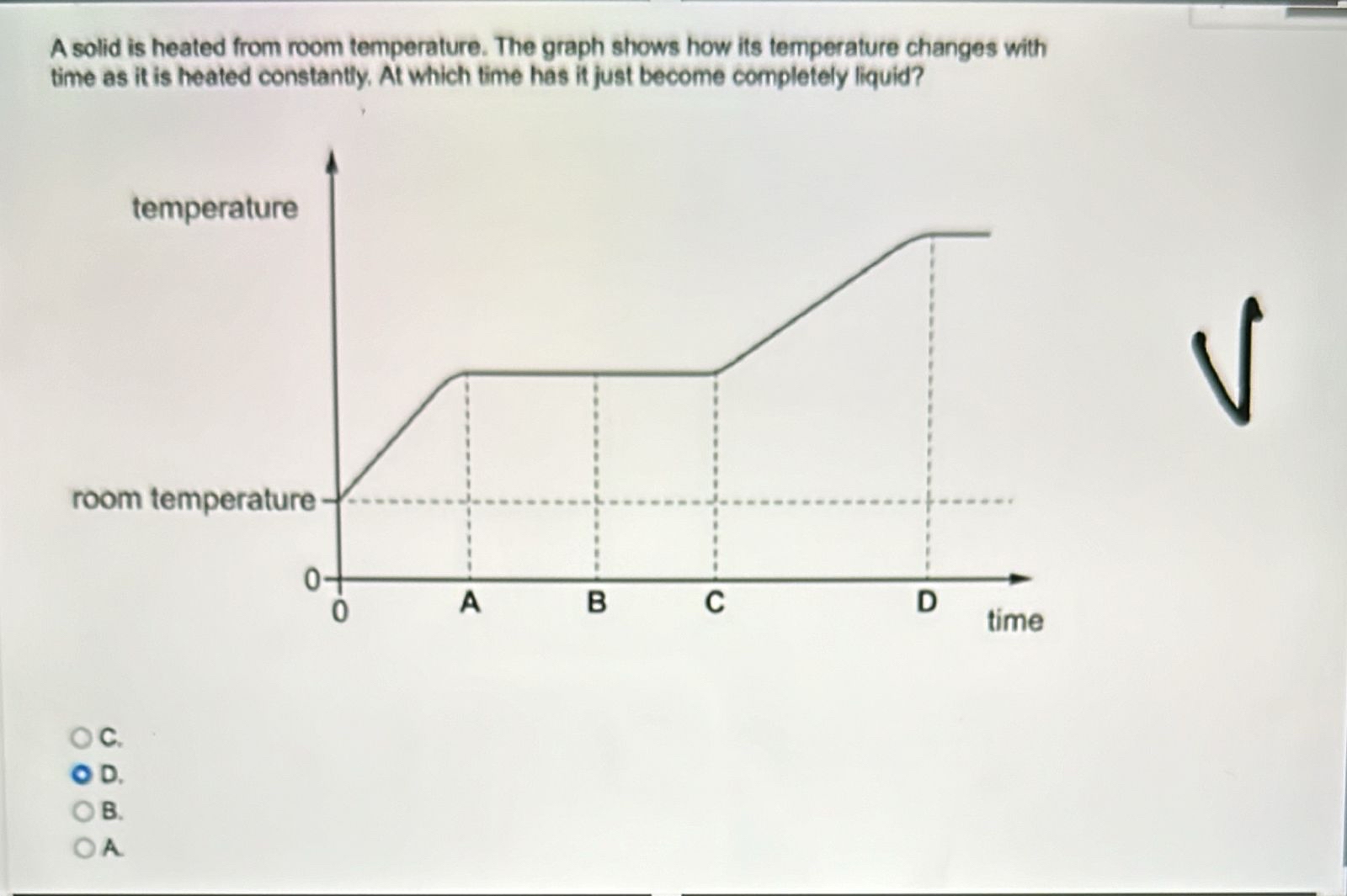 Solved A solid is heated from room temperature. The graph | Chegg.com