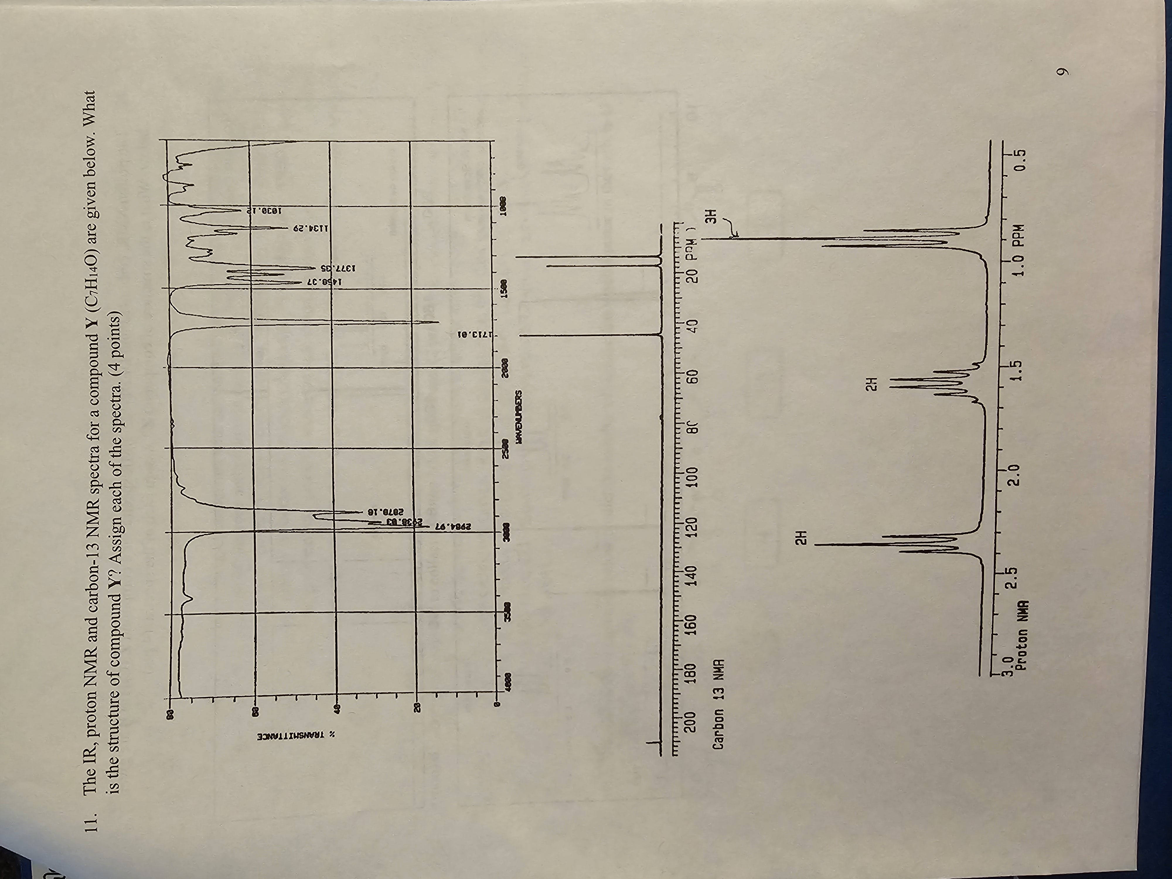 Solved The IR, ﻿proton NMR ﻿and carbon-13 NMR ﻿spectra for a | Chegg.com