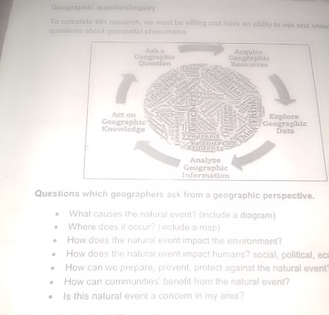 Solved Geographic question/inquiry To complete this | Chegg.com