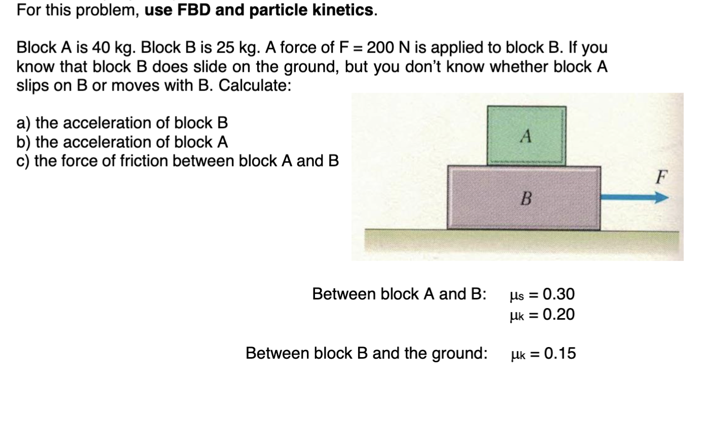slips on B or moves with B. ﻿Calculate:a) ﻿the | Chegg.com