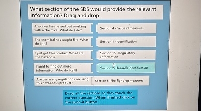 Solved What section of the SDS would provide the relevant | Chegg.com
